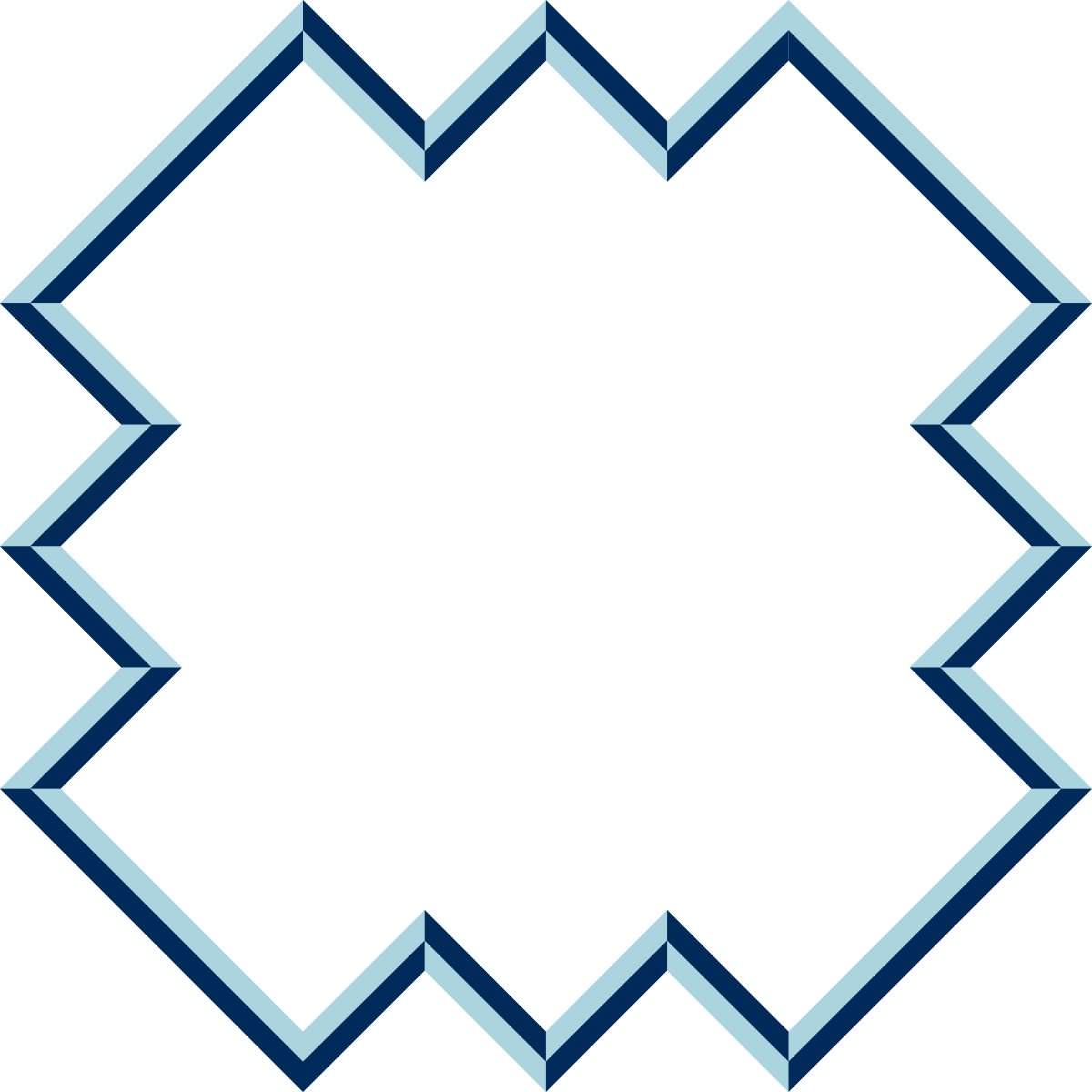 Zigzag borders Clipart Transparent Free PNG